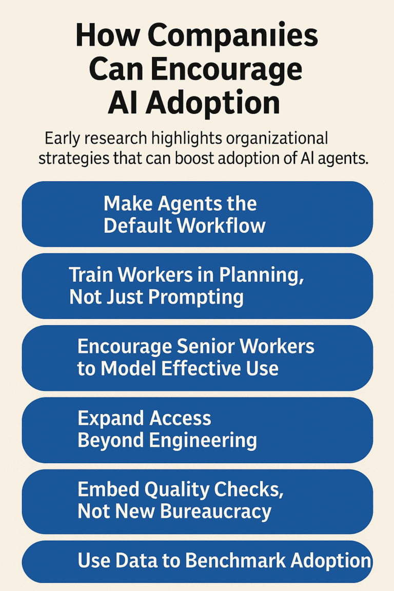 Study: AI Agents Are Quietly Delivering the Productivity Gains the Hype ...
